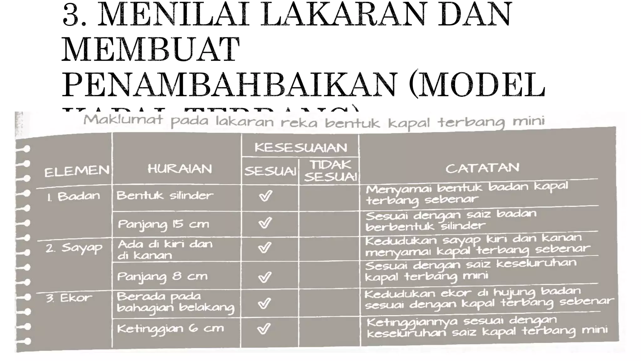 Slide rbt tahun 4 unit 3 teknologi (penghasilan produk) | PPTX
