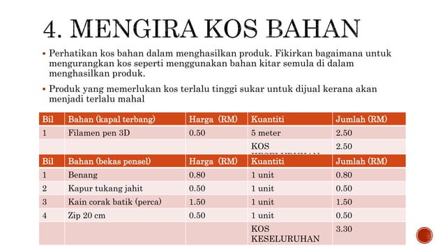 Slide rbt tahun 4 unit 3 teknologi (penghasilan produk) | PPTX