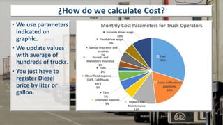 Cargobill: System for Freight cost calculations | PPTX