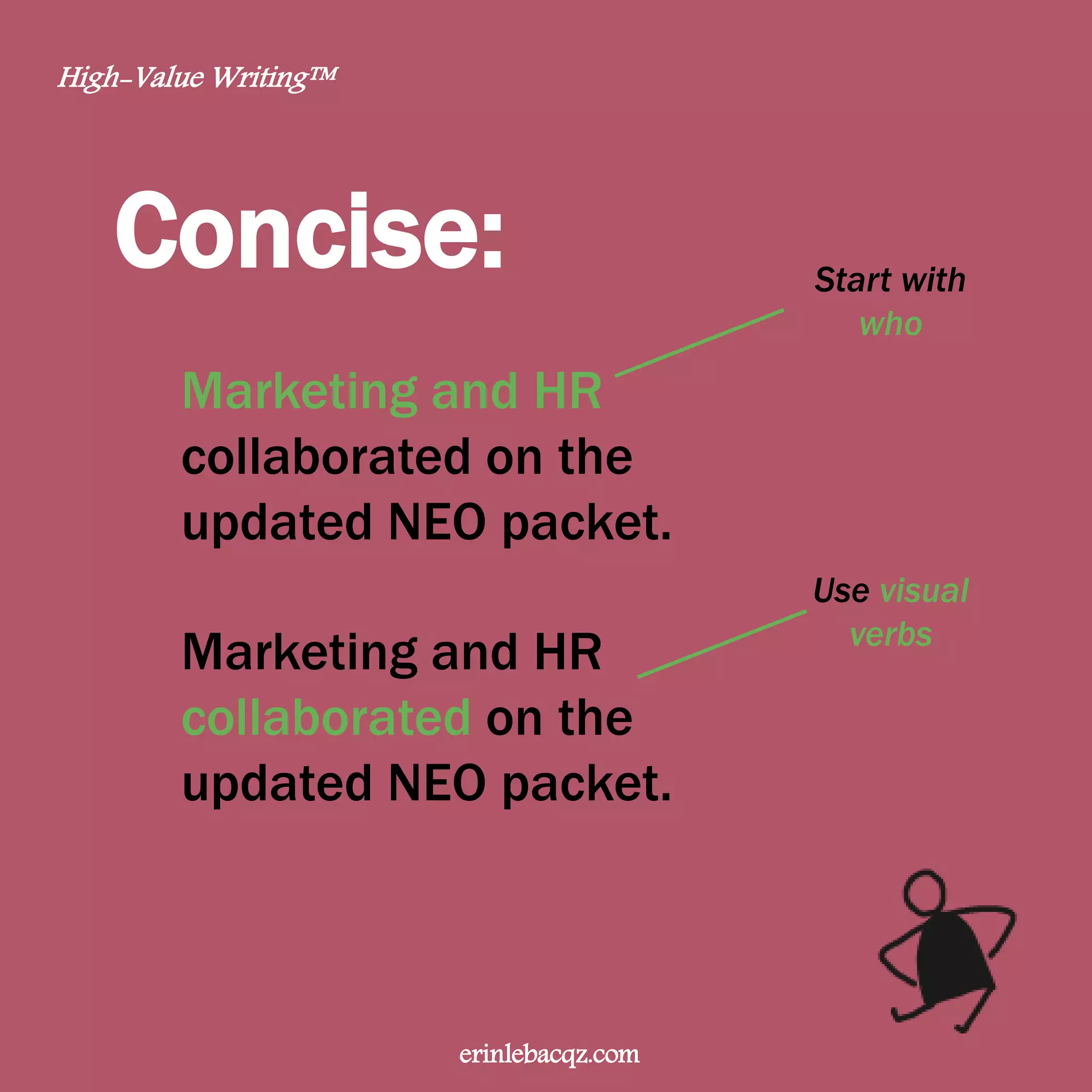 Cut the Fluff: Write More Concisely | PDF