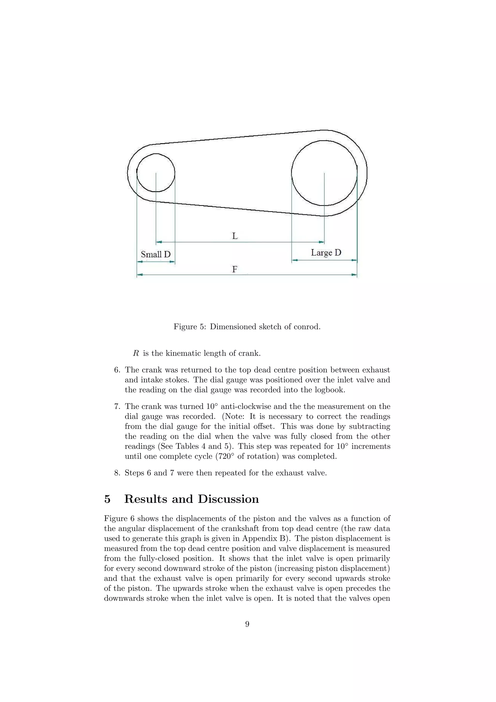 Slider crank | PDF