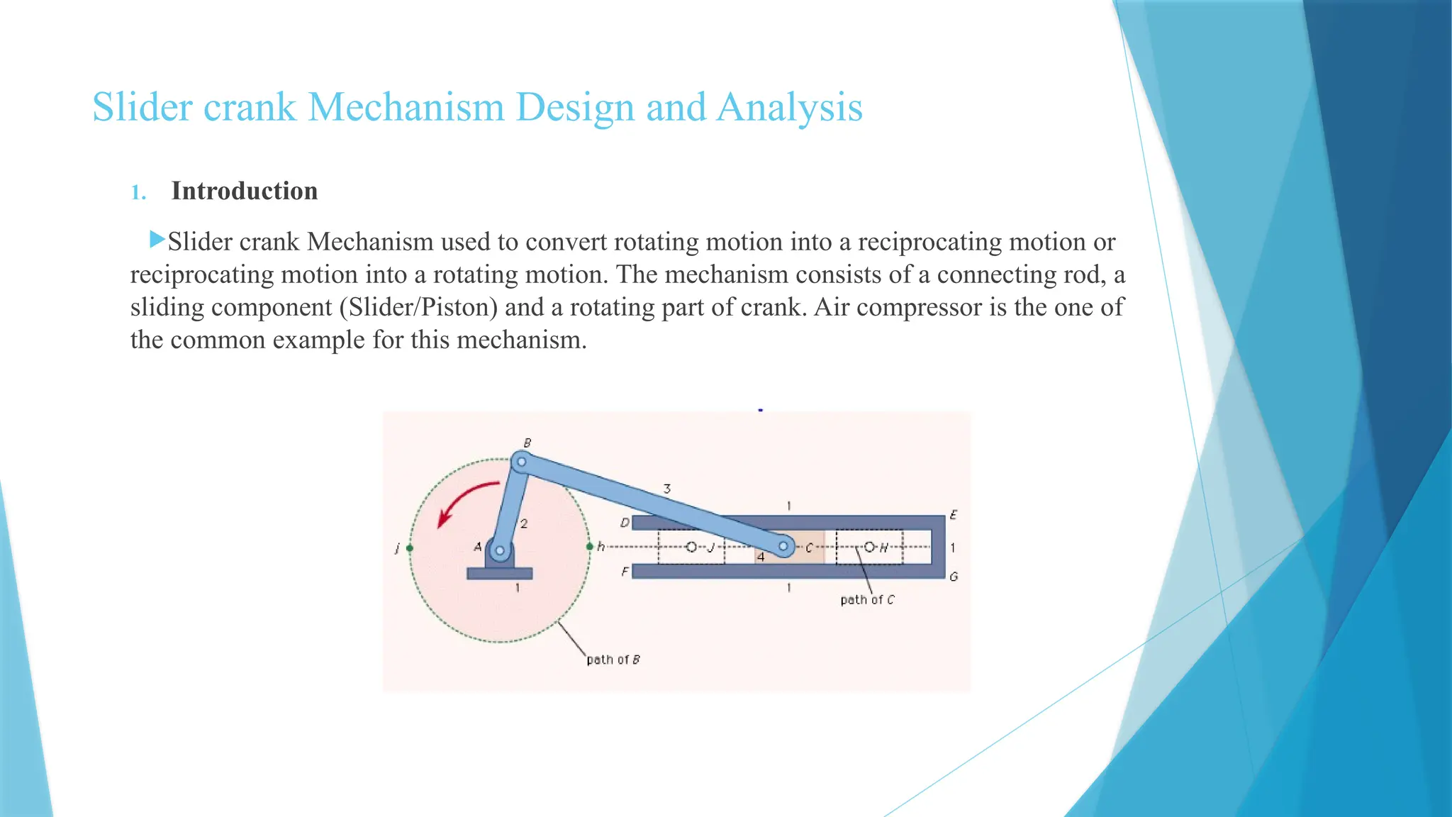 Slider crank Mechanism Design and Analysis.pptx