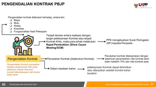 Slide Recall Modul 4 Mengelola Kontrak PBJP Level 1 V3.1.pptx