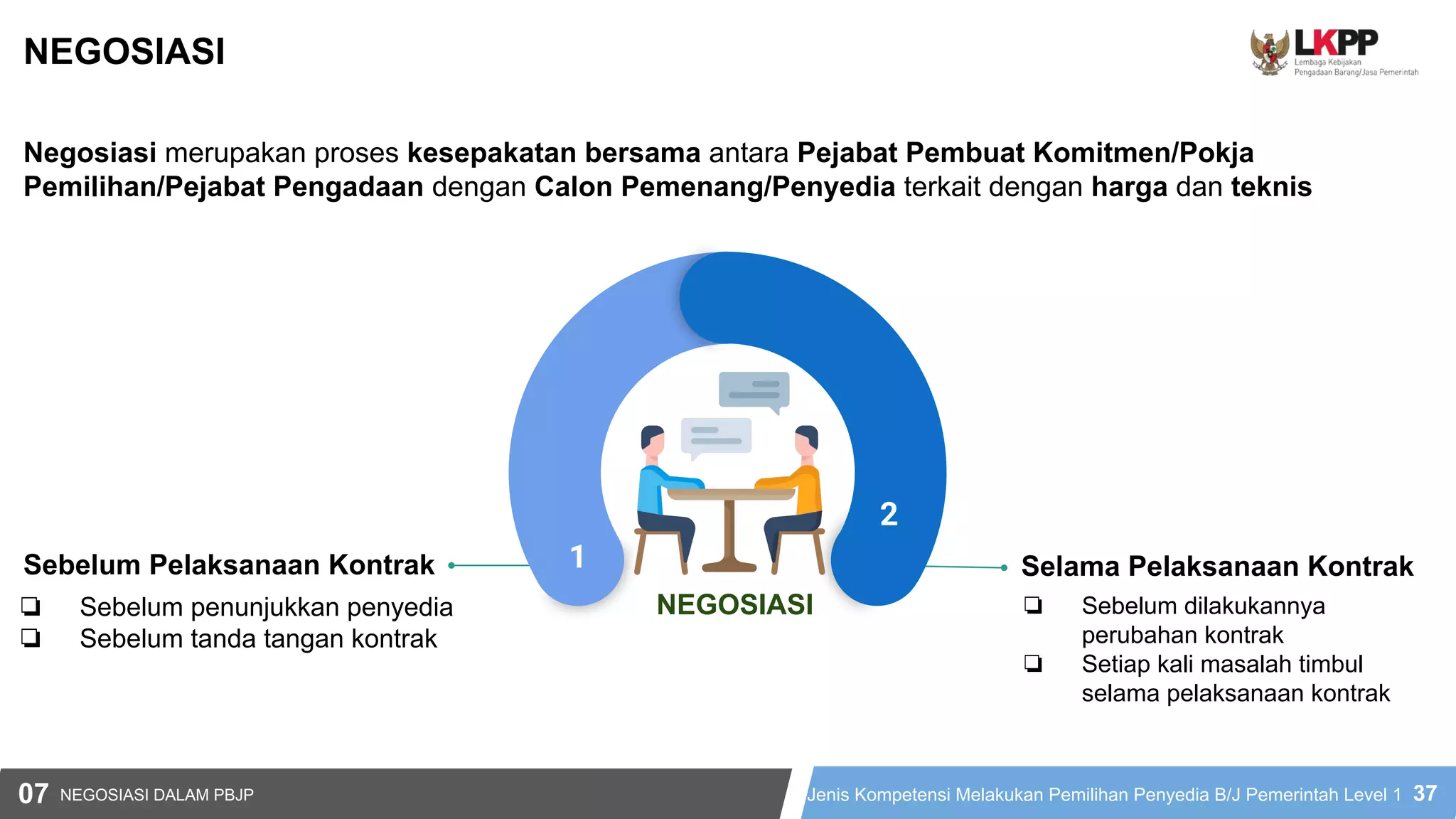 Slide Recall Modul Melakukan Pemilihan Penyedia Barang Jasa Level 1 V3.1.pdf
