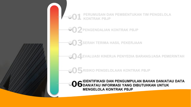 Slide Recall Modul Mengelola Kontrak PBJP Level 1 V3.1_rev.pptx