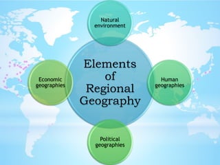 WORLD REGIONAL GEOGRAPHY CHAPTER 2 | PPT