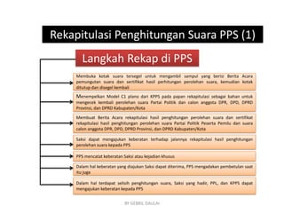 Slide rekapitulasi hasil pemilu | PPTX