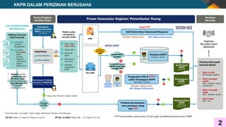 [SLIDE REV 23] RAPERMEN PTP_01042021.pdf