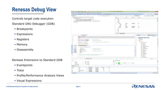 getting started with e2studio | PPT