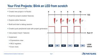 getting started with e2studio | PPT