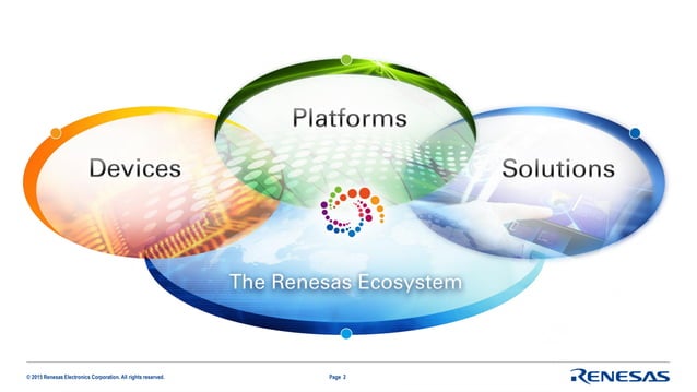 getting started with e2studio | PPT