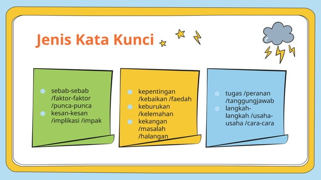 RINGKASAN SUBJEK BAHASA MELAYU TINGKATAN 1 | PPTX
