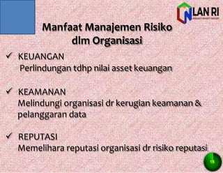 Slide risiko & klasifikasi risiko dlm manajemen risiko.pdf