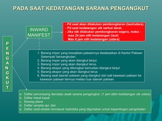 Slide RKSP | PPT