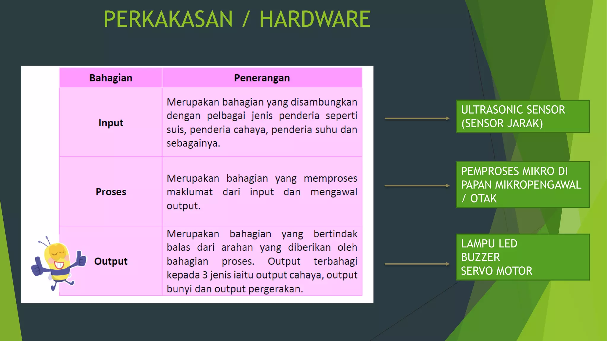 SLIDE Robot Pengesan Air.pptx