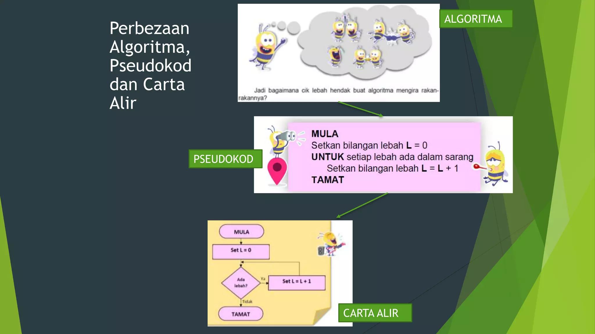 SLIDE Robot Pengesan Air.pptx