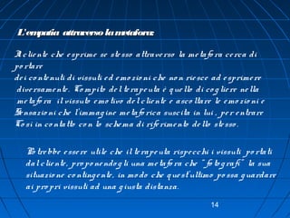 Slide rosy metafora e resilienza | PPT