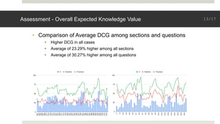 Using Knowledge Graph for ExplainableRecommendation of External Content inElectronic Textbooks ...