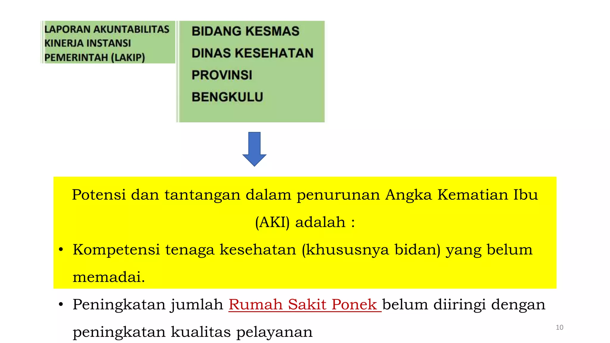 slide RS Ponek Penurunan AKI di Bengkulu.pptx