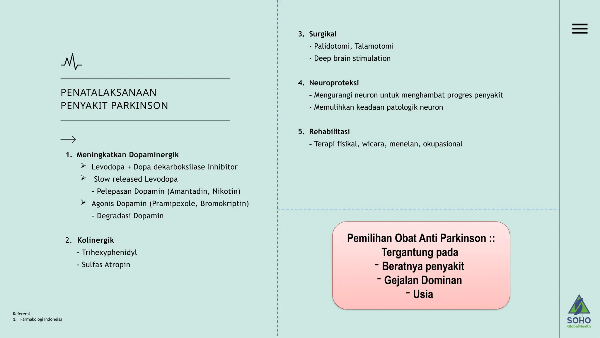 efektivitas PRAMIFROL pada parkinson disease | PPTX