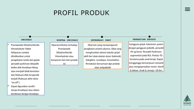efektivitas PRAMIFROL pada parkinson disease | PPTX