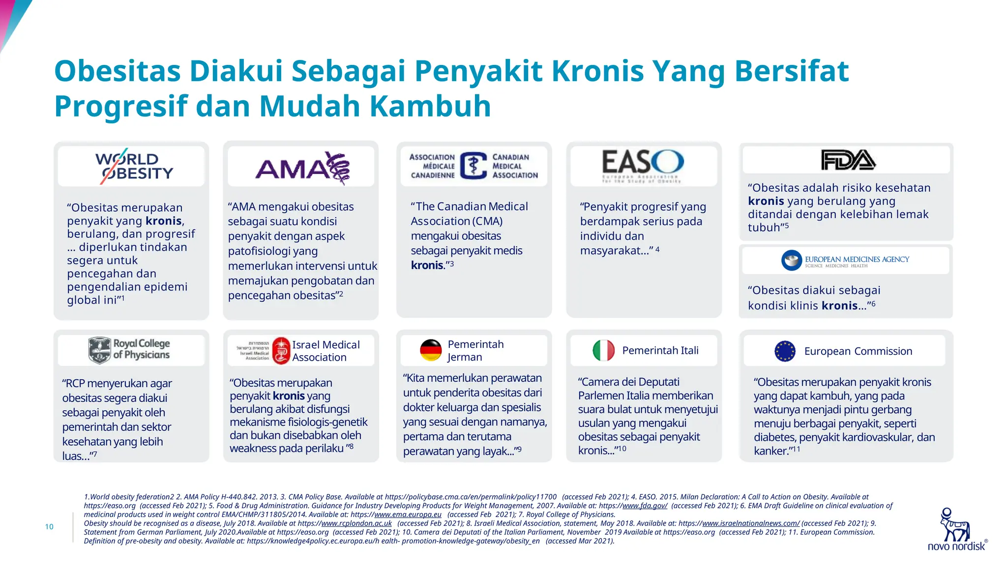 Slide RTD Obesity Semaglutide Management | PDF