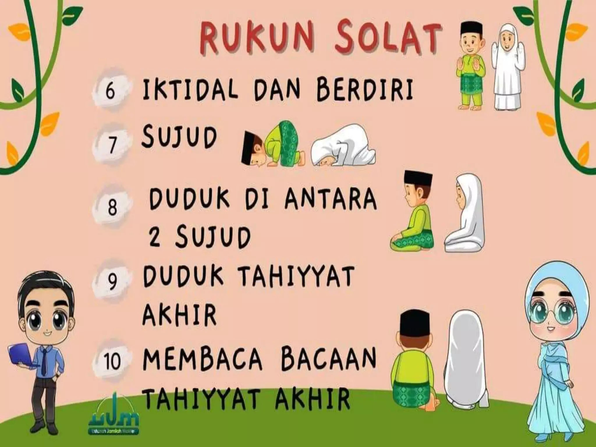 SLIDE RUKUN SOLAT.pptx