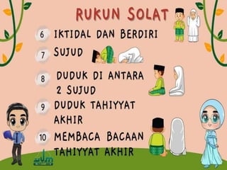 SLIDE RUKUN SOLAT.pptx