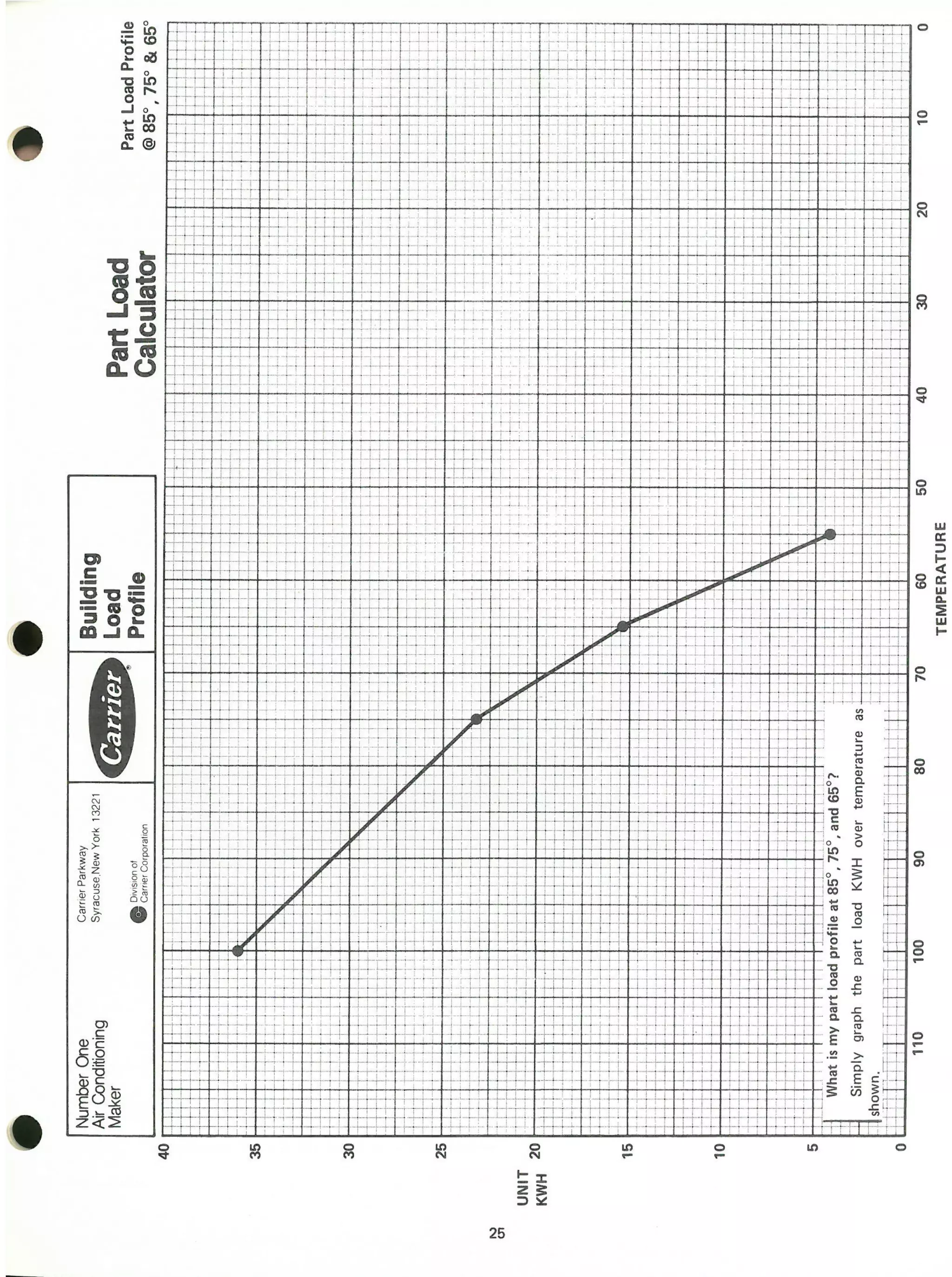 Slide rule part1 carrier part load calculator user manual and ...