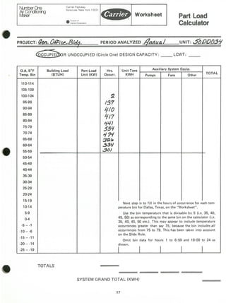 Slide rule part1 carrier part load calculator user manual and ...