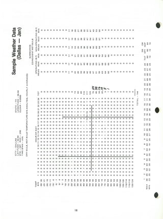 Slide rule part1 carrier part load calculator user manual and ...