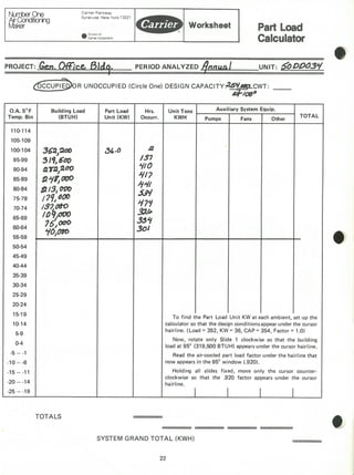 Slide rule part1 carrier part load calculator user manual and ...