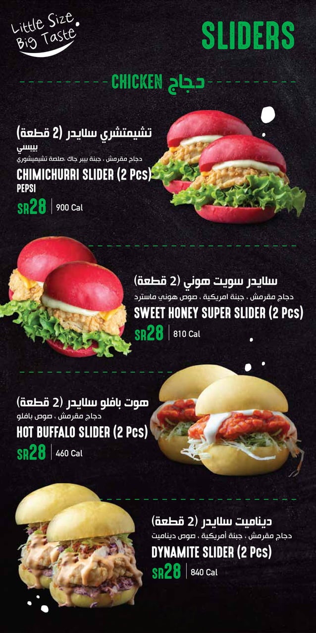 Whataslider menu - saudi arabia | PDF