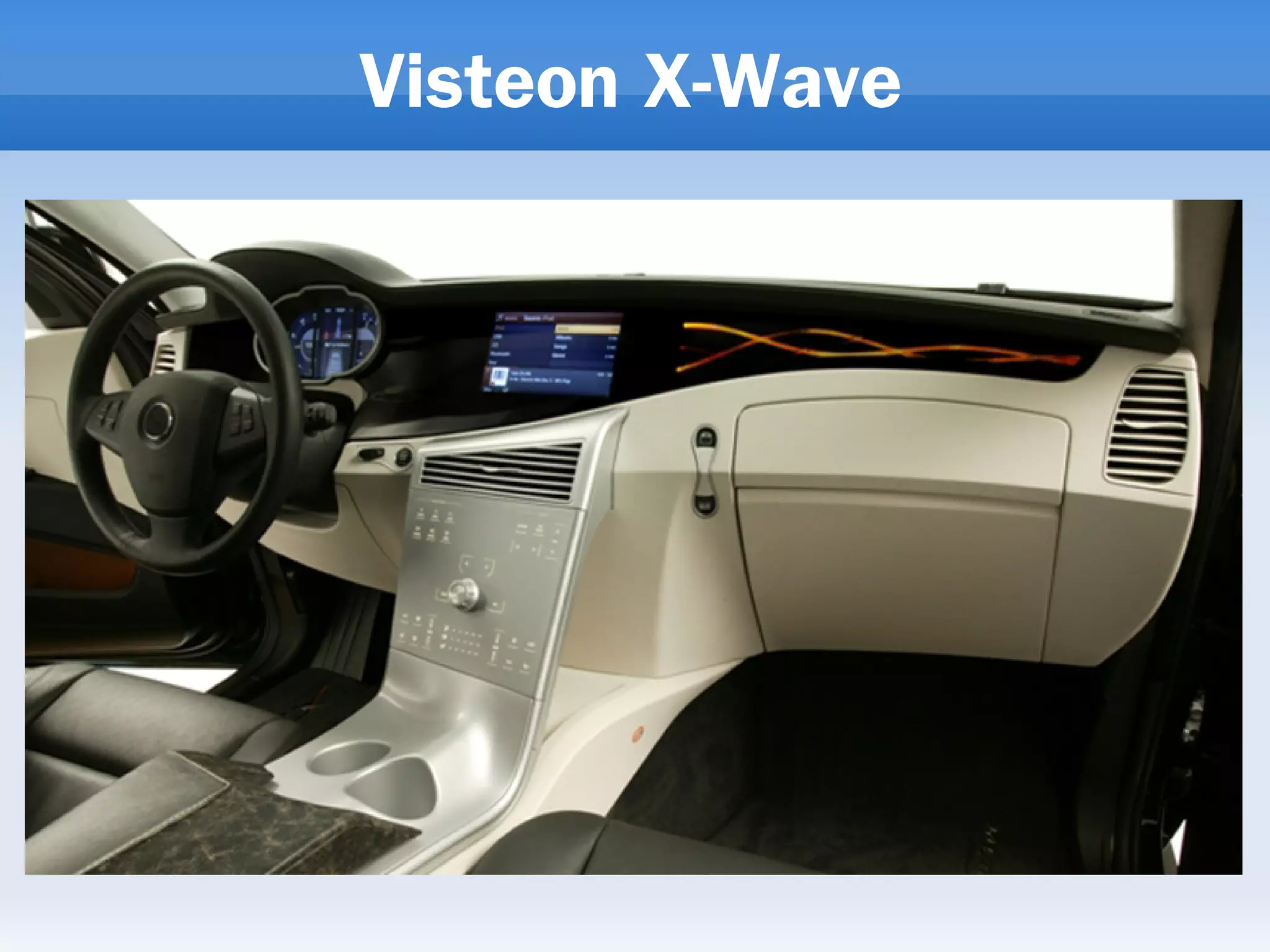 Automotive User Interfaces | PPT