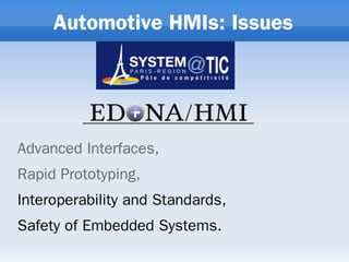 Automotive User Interfaces | PPT