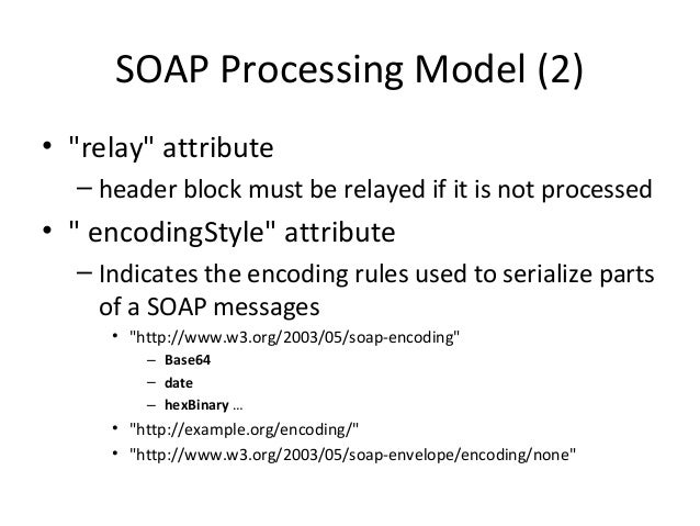WebServices SOAP WSDL and UDDI