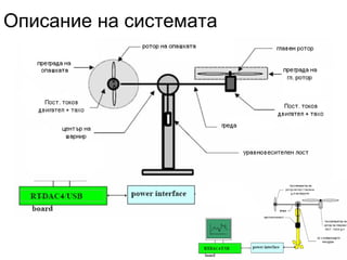 Two rotor aerodynamical system | PPT