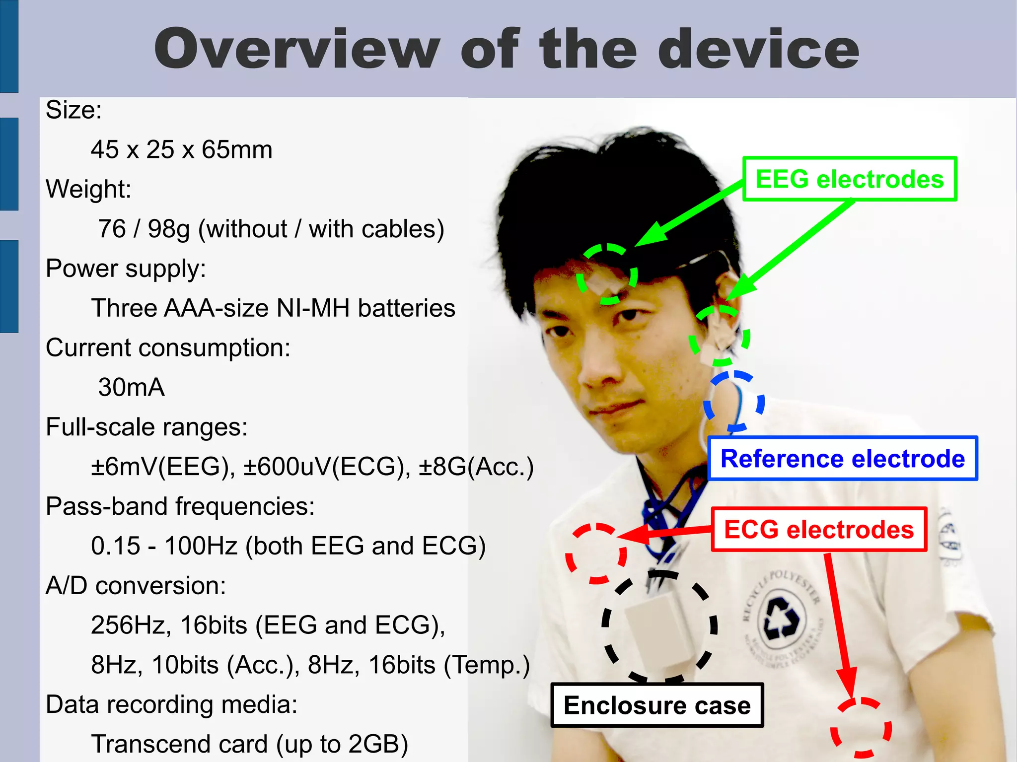 Ambulatory Bio-signal Recorder for Individualized Healthcare | PPT