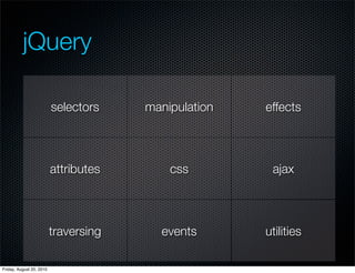 Introduction to jQuery :: CharlotteJS | PPT