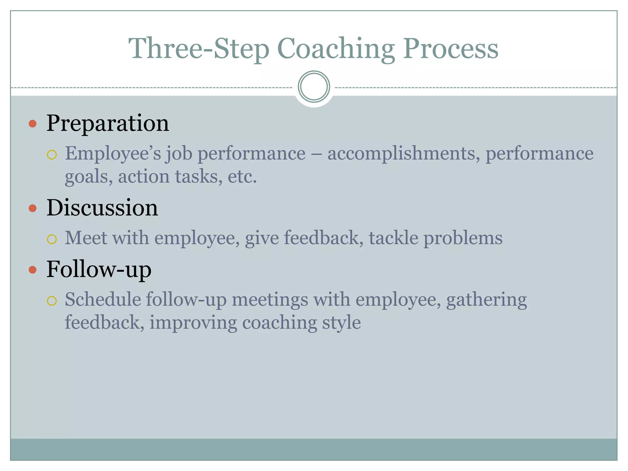 Coaching in the Workplace | PPTX