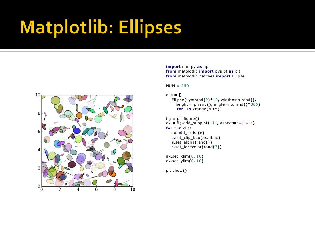 SunPy: Python for solar physics