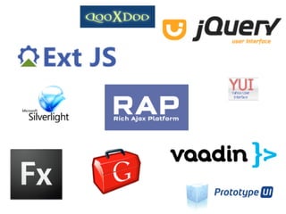 Dynamic Web Applications with OSGi and RAP | PDF | Computer Software ...