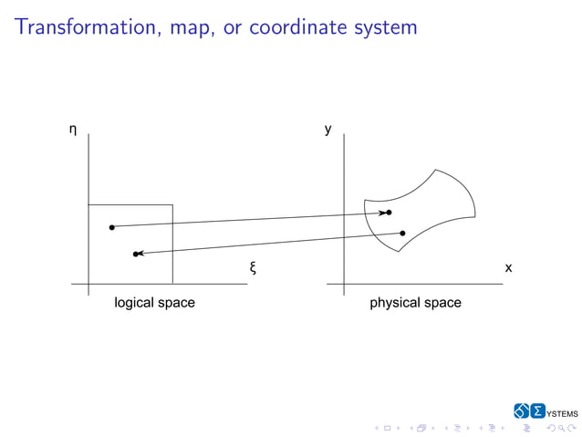 Introduction to Grid Generation | PDF