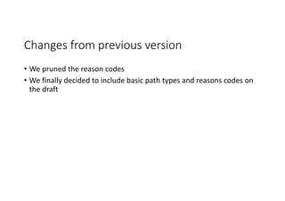 BMP Extension for Path Status TLV | PPT