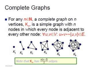 Adjacency graph , adjacency list incidence matrix | PPT