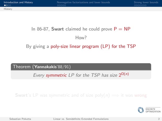 Linear vs. semidefinite extended formulations | PPT