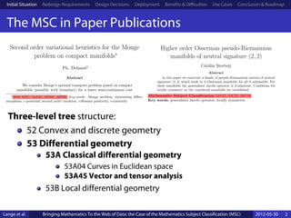 Bringing Mathematics To the Web of Data: the Case of the Mathematics ...