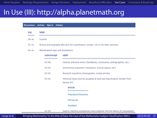 Bringing Mathematics To the Web of Data: the Case of the Mathematics ...