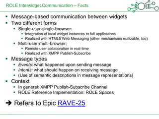 ROLE Technologies – A possible contribution to Apache Rave? | PPT