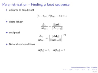 Optimal control of coupled PDE networks with automated code generation ...